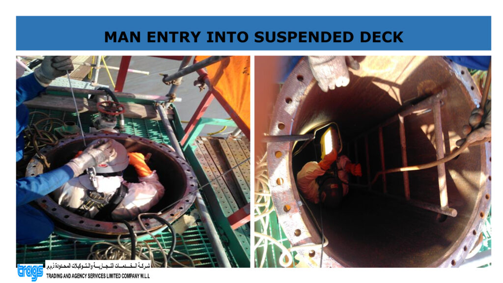 MAN ENTRY INTO SUSPENDED DECK – TRAGS